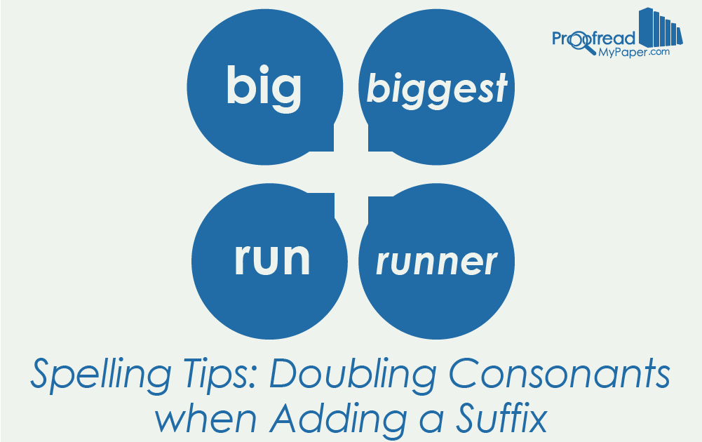 Spelling Tips: Doubling Consonants when Adding a Suffix