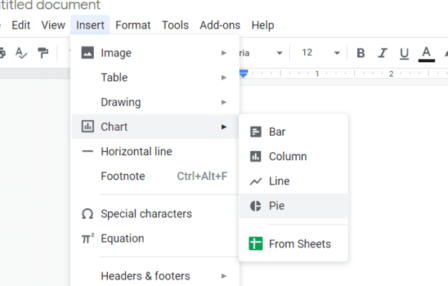 How to Add and Edit Charts in Google Docs | Proofed's Writing Tips